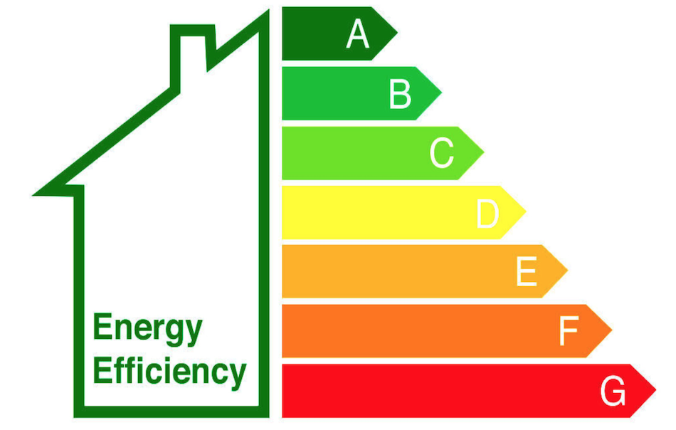 What is an EPC? - Bailey & Co